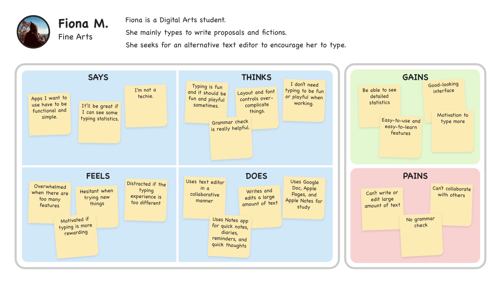 Work UI/UX • Noteeboardd